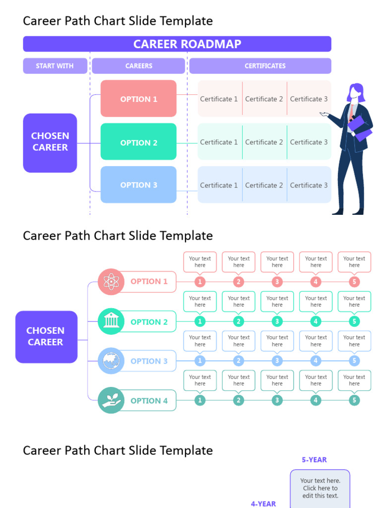 FF0463 01 Career Path Chart Powerpoint Slide Template 16x9 1 | PDF ...