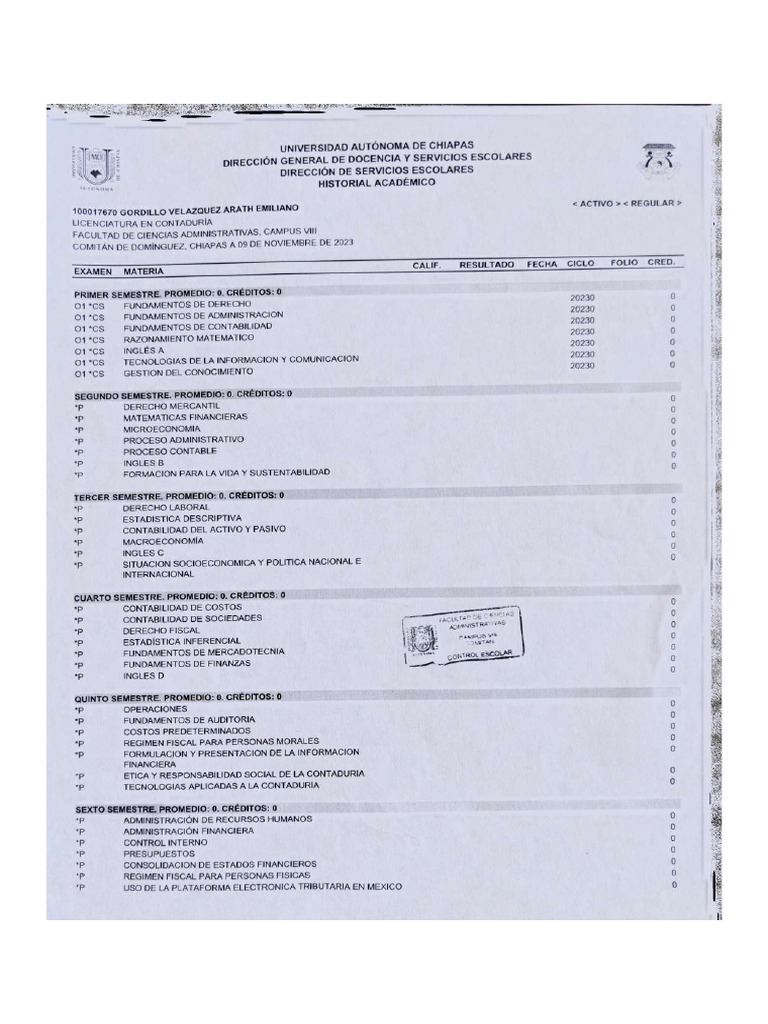 Historial C - Compressed | PDF