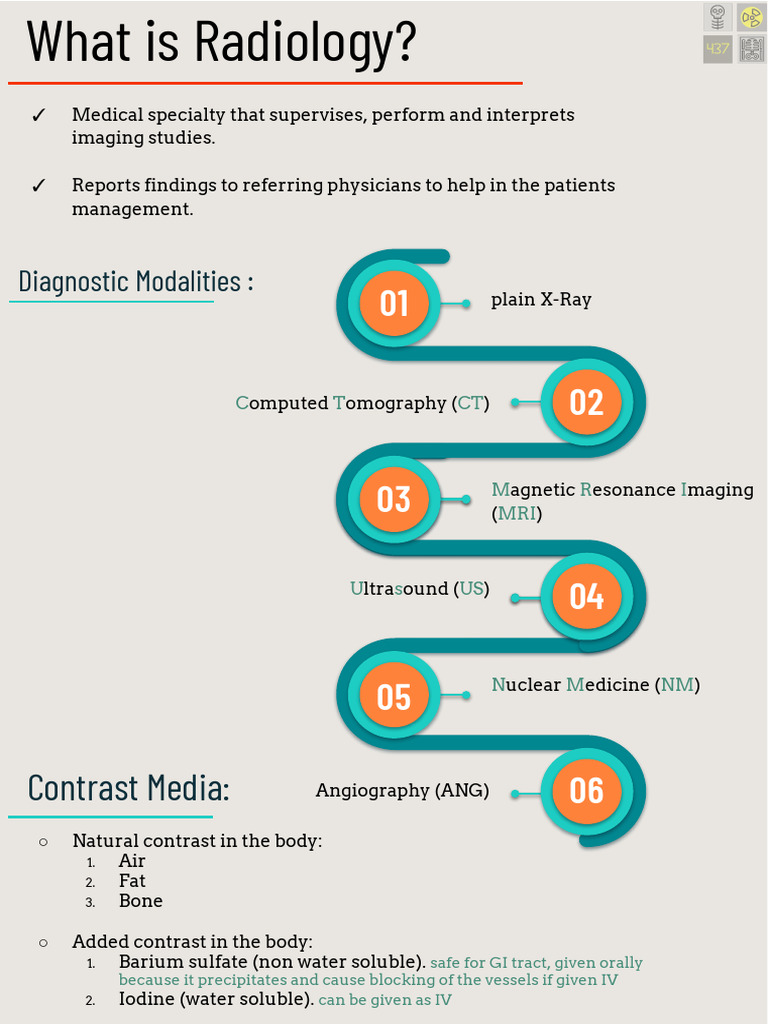 Introduction to Radiology | PDF