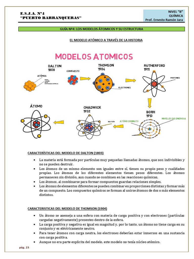 04 - Partículas Subatómicas | PDF | Átomos | Núcleo atómico