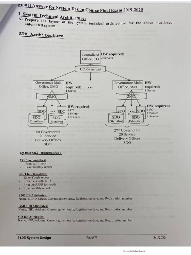 Answer2019 2020 | PDF
