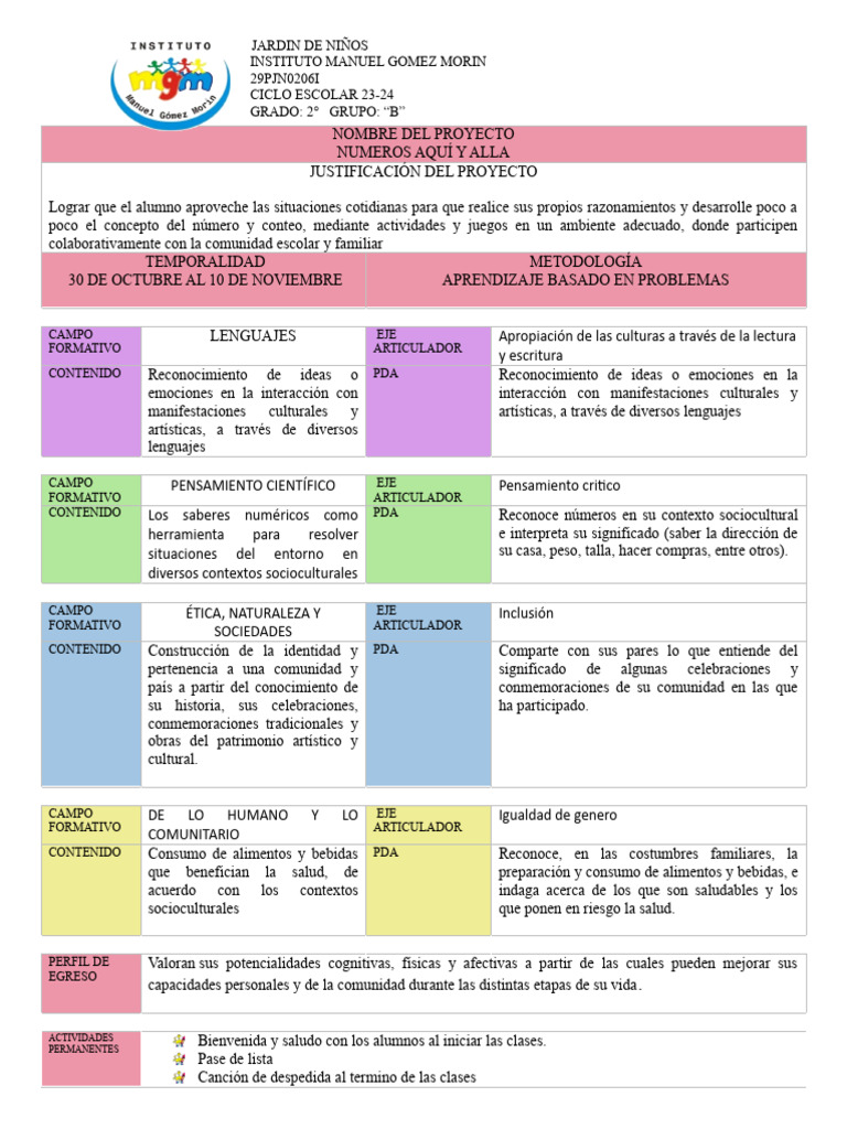 4 Proyecto Conozco y Regulo Mis Emociones | PDF | Educación de la primera infancia