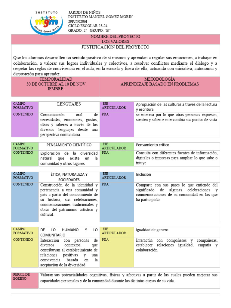 6 Proyecto Los Valores | PDF