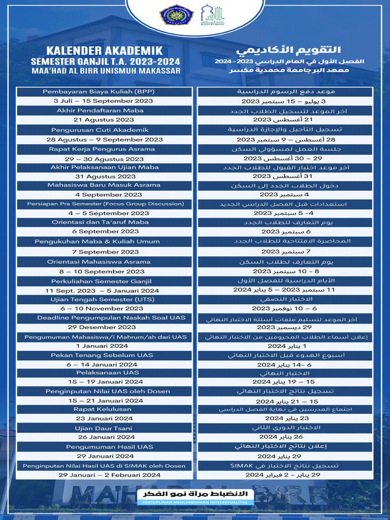 Kalender Akademik Semester Ganjil T.A. 2023-2024 | PDF