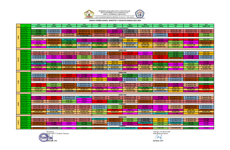 Roster Sem II TP 2023-2024 | PDF