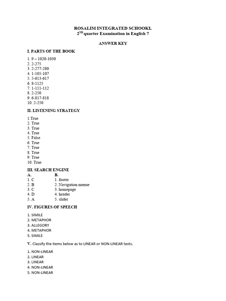 Answer Keys Pdf Essays Human Communication