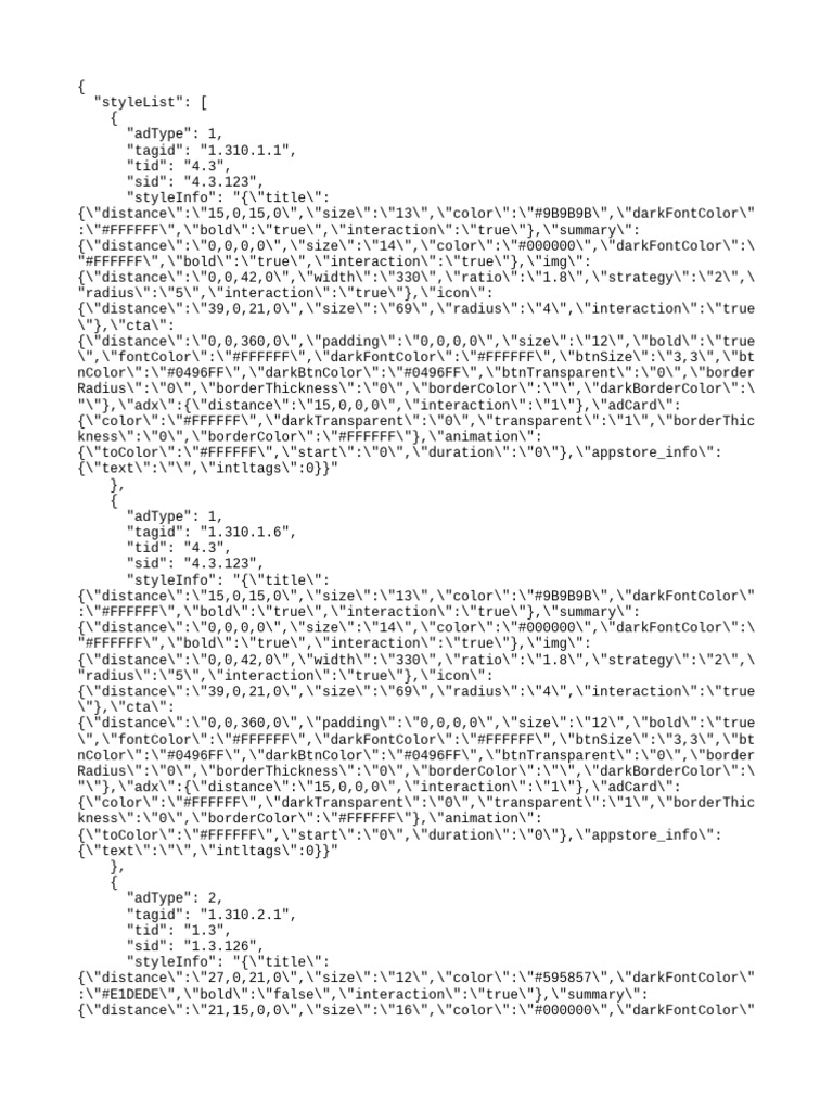 Default Style Config | PDF