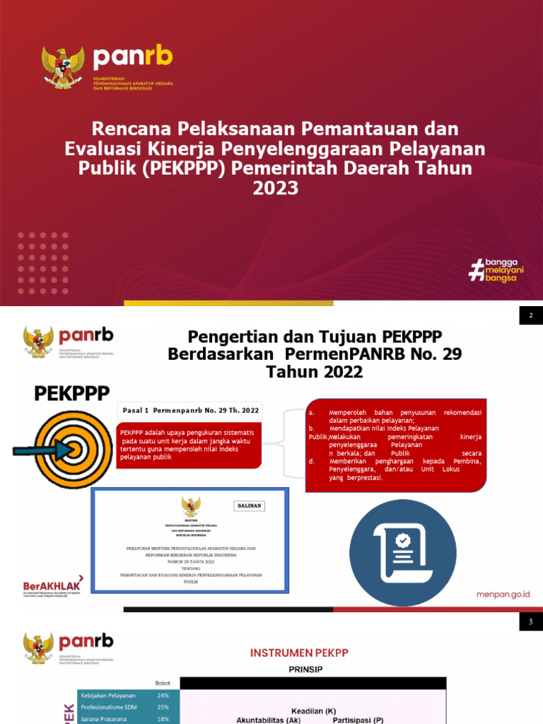 Pemda_Pelaksanaan PEKPPP 2023 | PDF