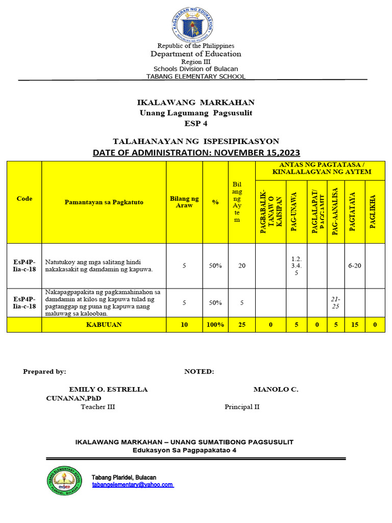 EMILY Grade 4 2NDQUARTER FIRST SUMMATIVE AND PERFORMANCE TASK ...