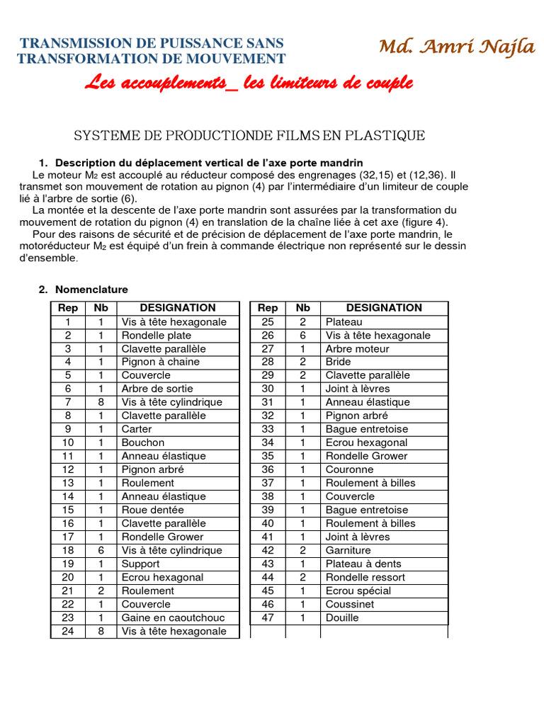 Ac Couple Ment 202422 | PDF