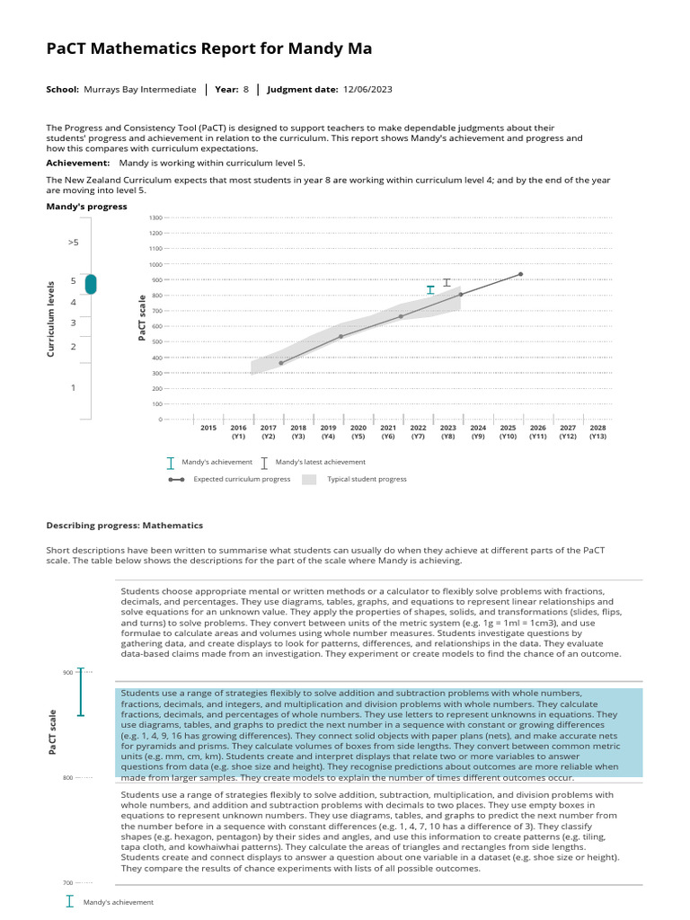 Mandy 2020014419659720 Mathematics 20 Report 2020230619 | PDF | Numbers ...