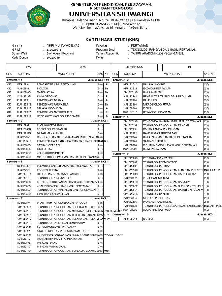Kartu Hasil Studi (KHS) : Semester: 1 Jumlah SKS: 19 Semester: 2 Jumlah ...