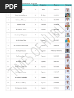 List of Ddpi'S, Beo'S & Rte Nodal Officers: Sl. No Designation Dist ...