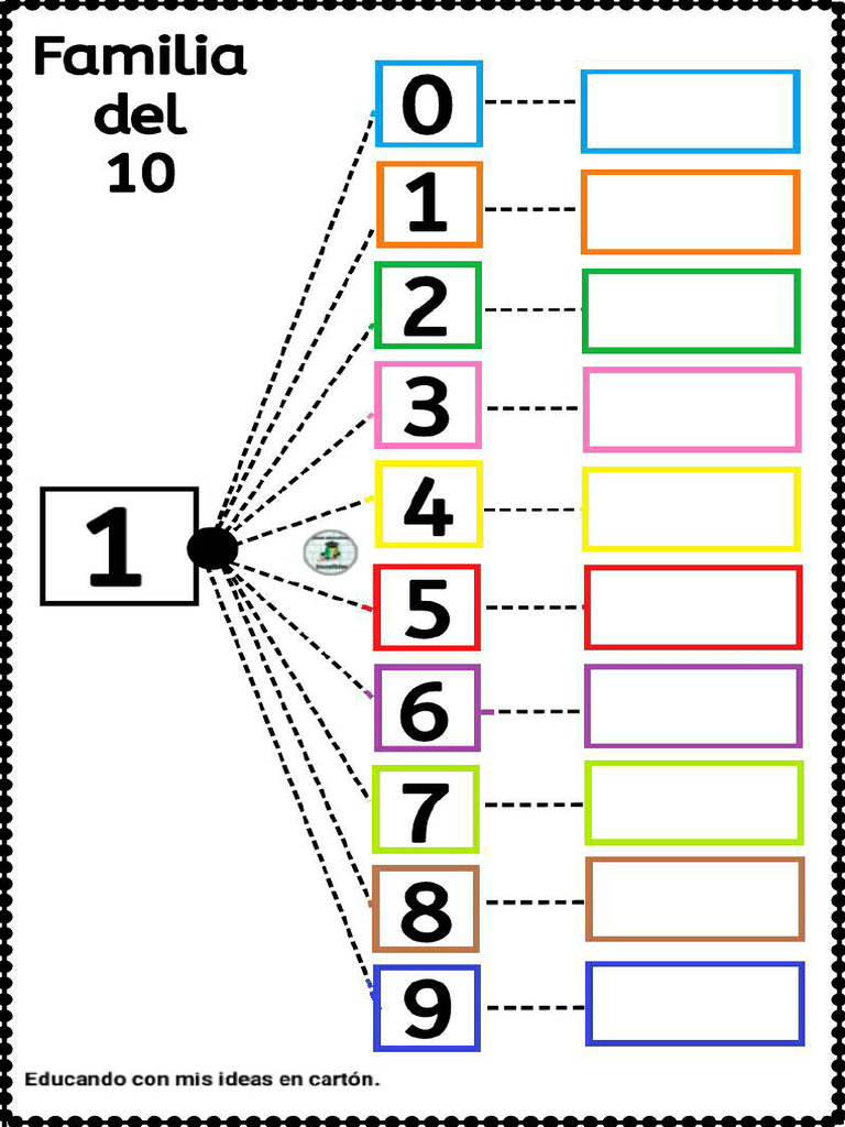 Fichas Con Familia de Números Recopilado Por Materiales Educativos para ...