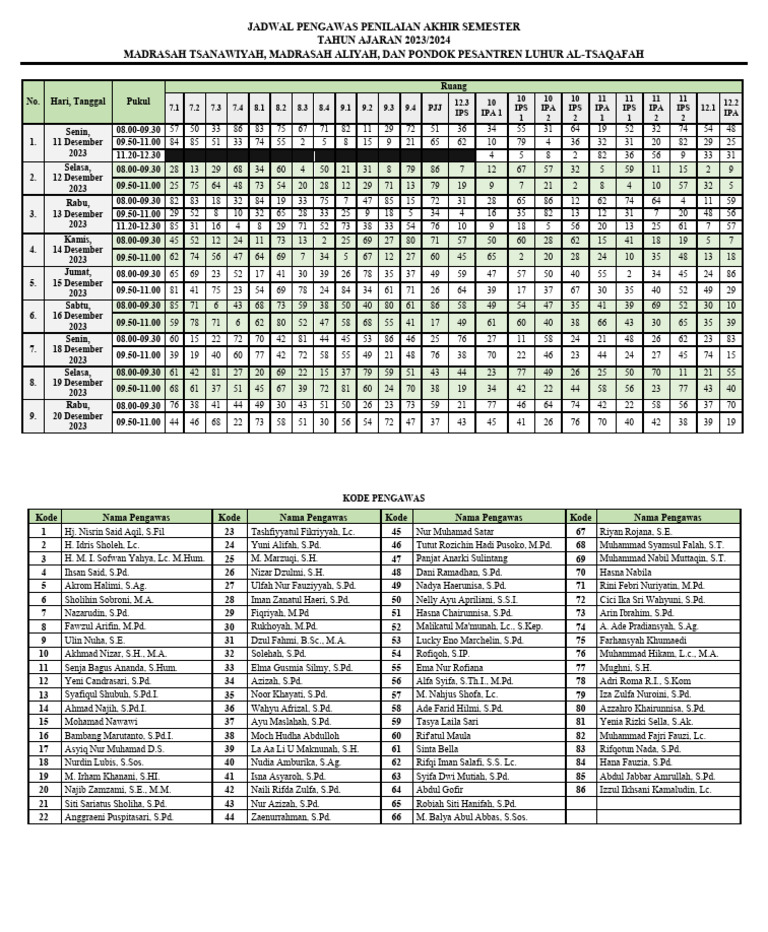 Jadwal Pengawas Pas (Revisi 3) | PDF