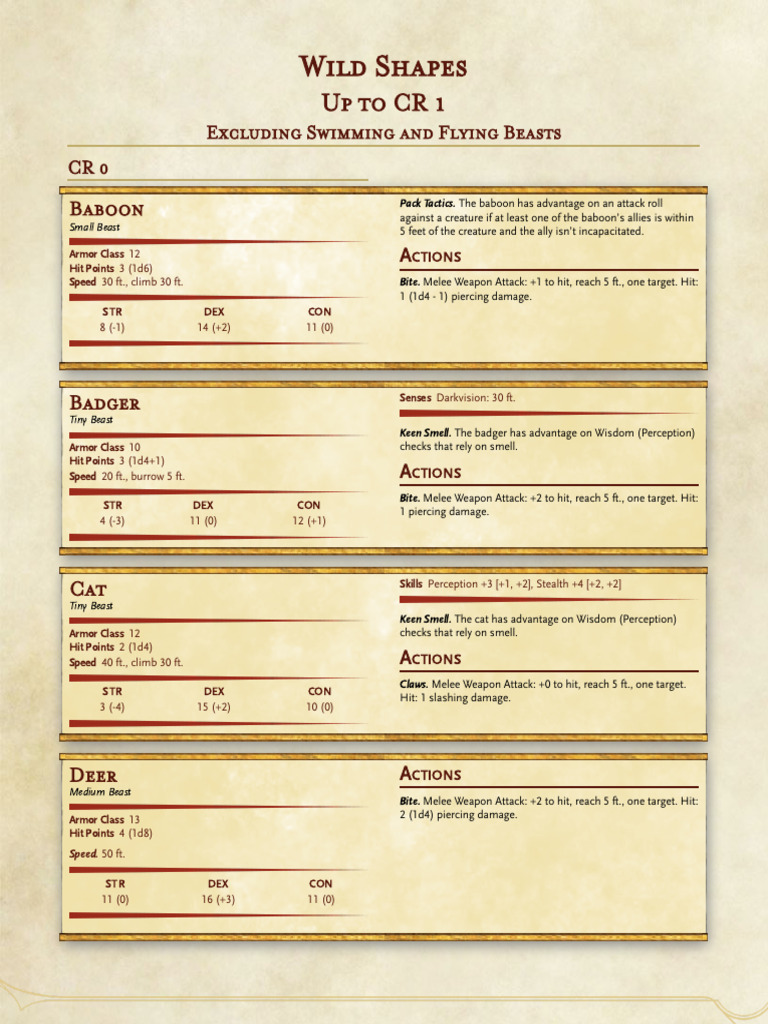 Wild Shapes - Up To CR 1, Excluding Swimming and Flying Beasts - The ...