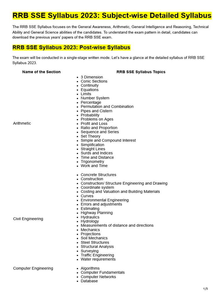 RRB SSE Syllabus 2023 Subject Wise Detailed Syllabus | PDF RRB SSE Syllabus 2023 Subject Wise Detailed Syllabus | PDF