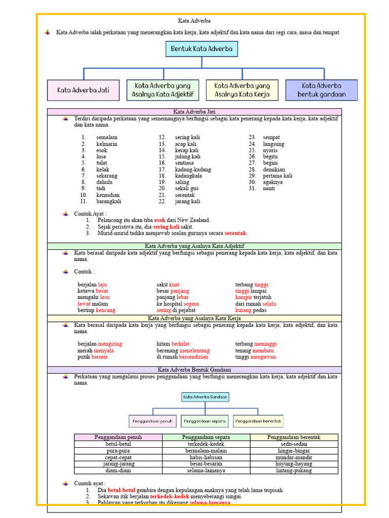 Kata Adverba | PDF | Seni & Disiplin Bahasa
