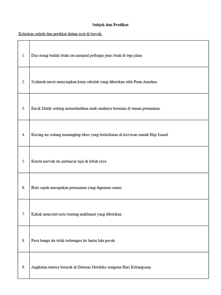 Subjek Dan Predikat | PDF
