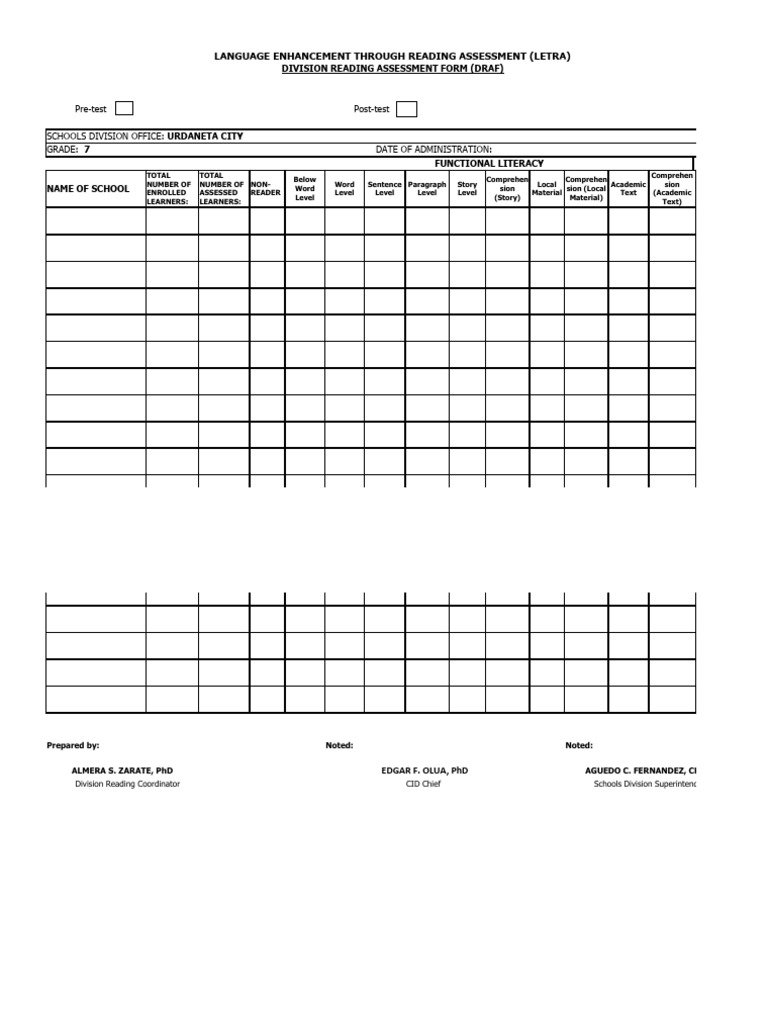 Letra Forms To Be Accomplished | PDF