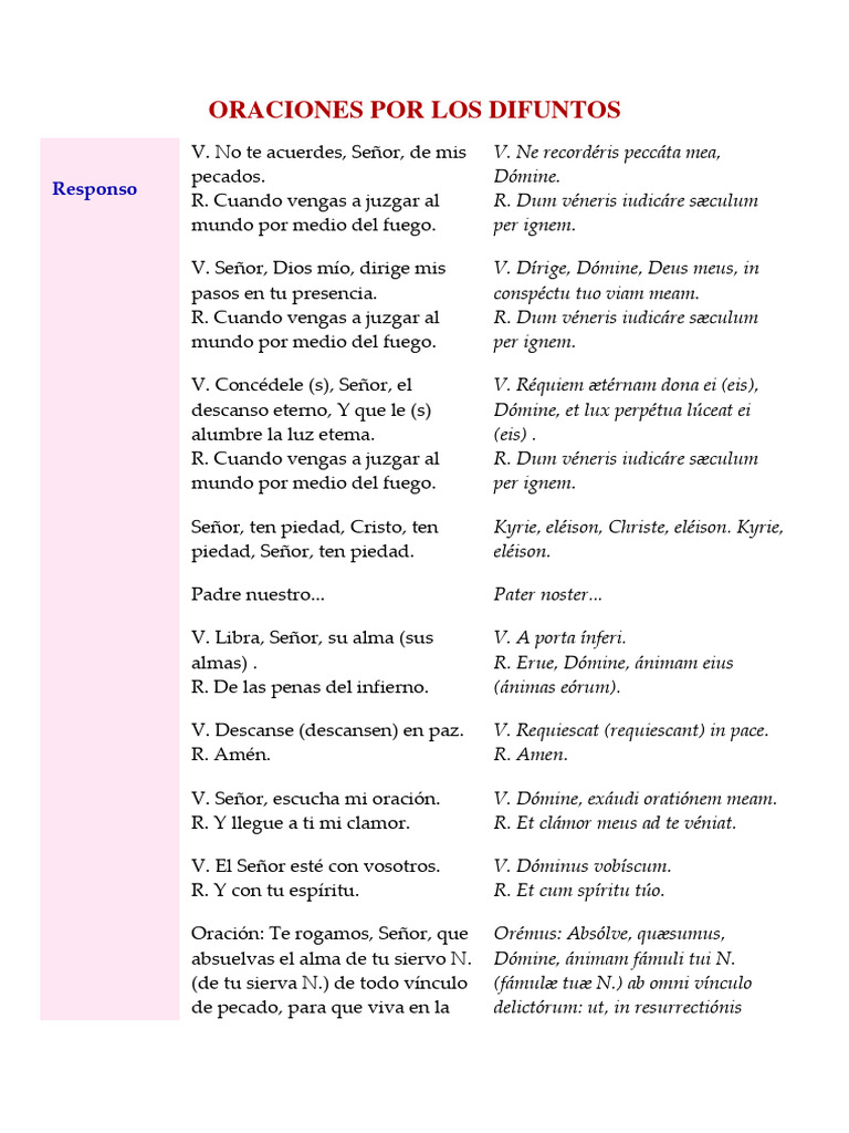 Oraciones Por Los Difuntos Responso | PDF