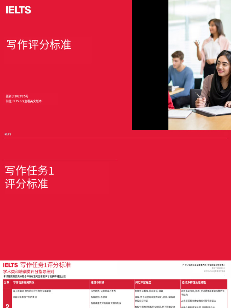 IELTS writing standard | PDF