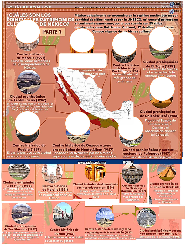 patrimonio cultural de mexico act | PDF