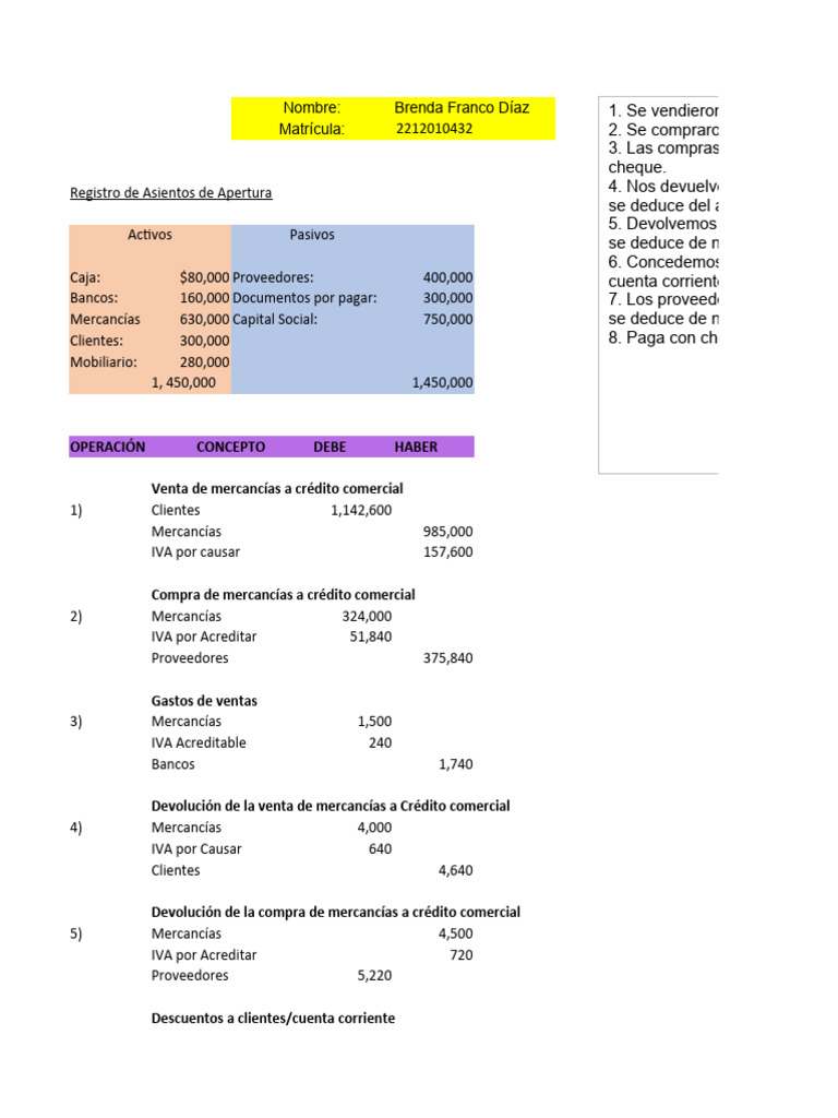 Segundo Ejercicio Contabilidad | PDF