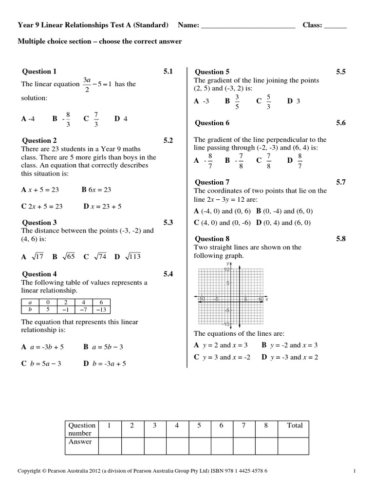 Ch5_Linear Relationships Test a (Standard) | PDF