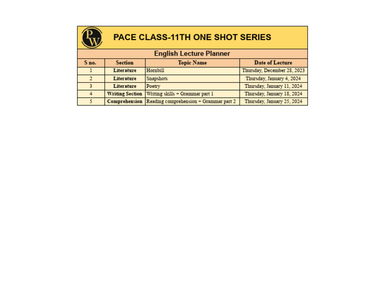 Lecture Planner - English - PACE CLASS-11TH ONE SHOT SERIES | PDF