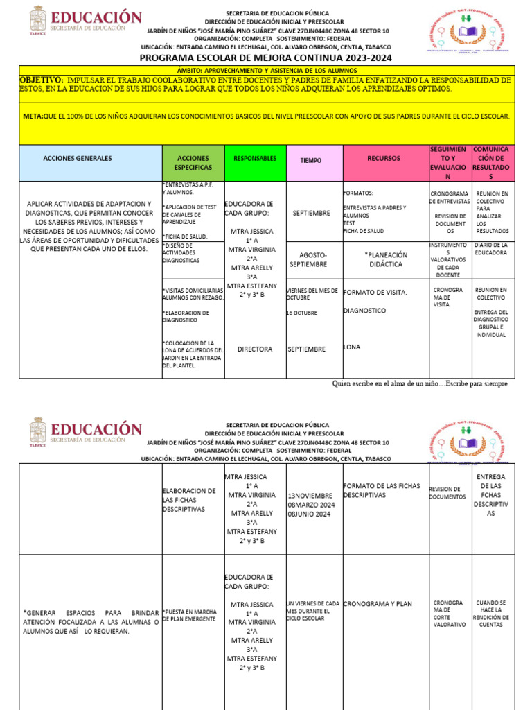 Pmce 2023-2024 | PDF | Educación de la primera infancia | Aprendizaje