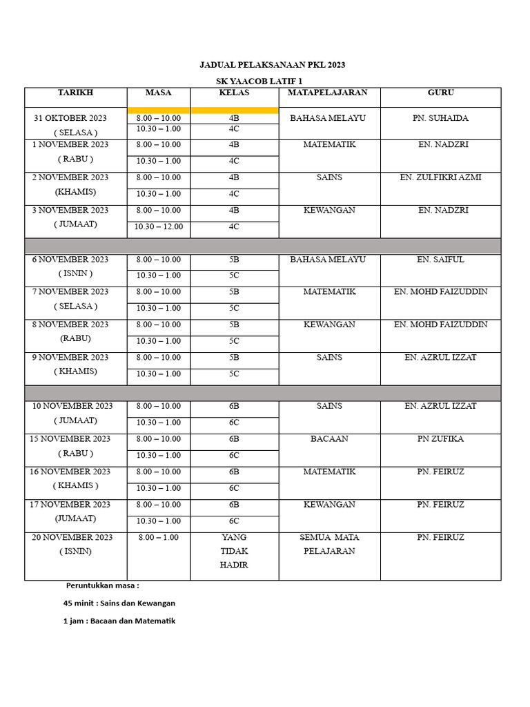 Jadual Waktu PKL | PDF