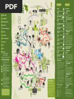 London Zoo Map | PDF