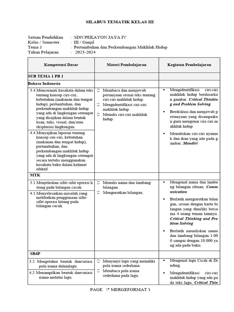 Silabus Kelas 3 Tema 1-4 TA 2023-2024 | PDF | Seni & Disiplin Bahasa