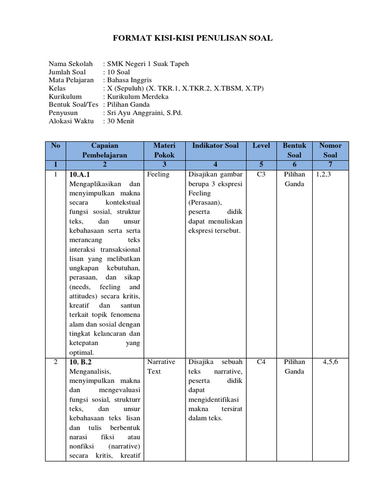 Kisi Soal Ayu X, Xi, Xii | PDF