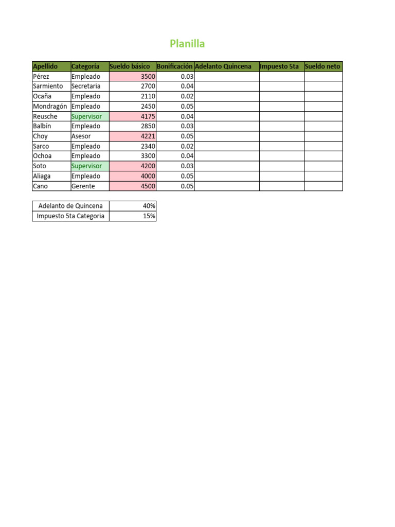 Laboratorio 04c - ArotingoReyesMauricio | PDF