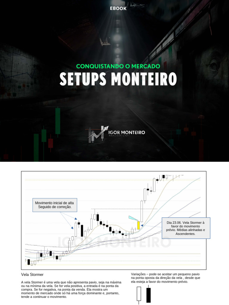 Setups Igor Monteiro | PDF