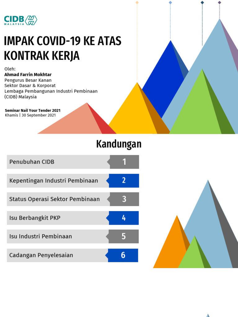 Impak Covid-19 | PDF