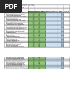 Innoquest Pathology Branch Locations | PDF | Malaysia