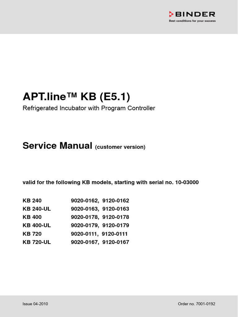SM KB (E5.1) Customer Version | PDF