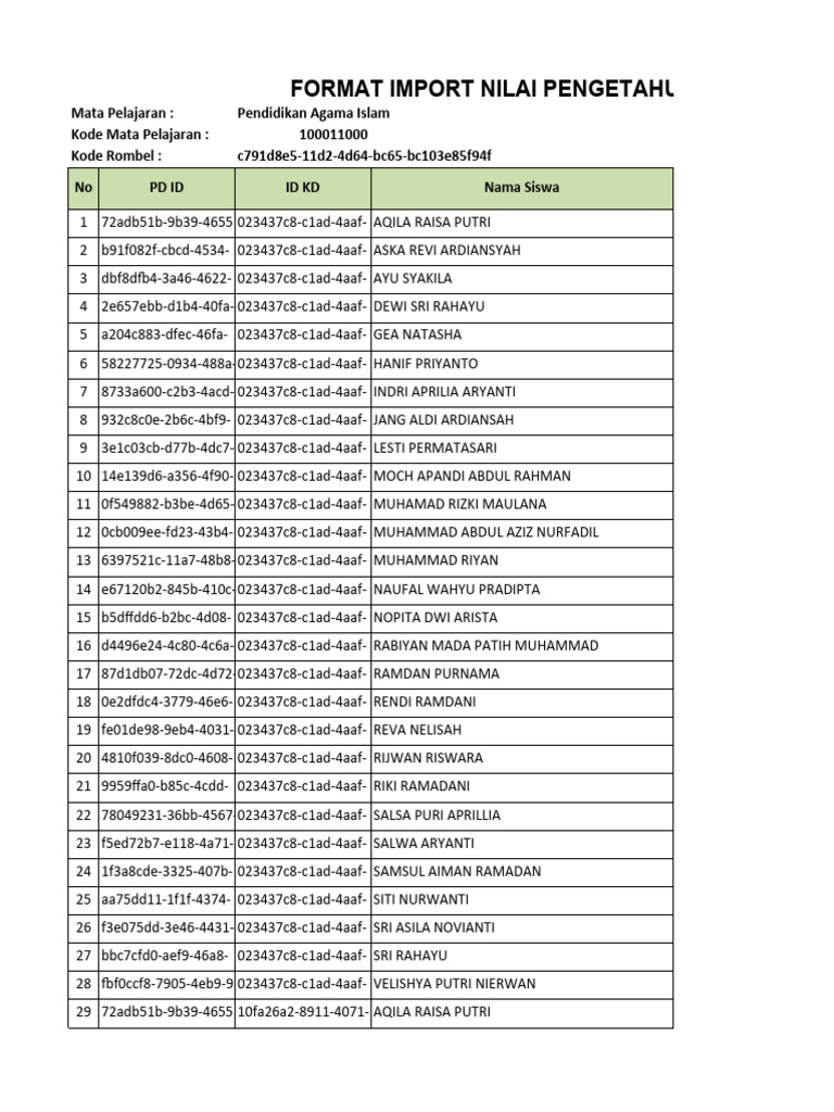 F KD Peng Pai (Kelas 2) | PDF