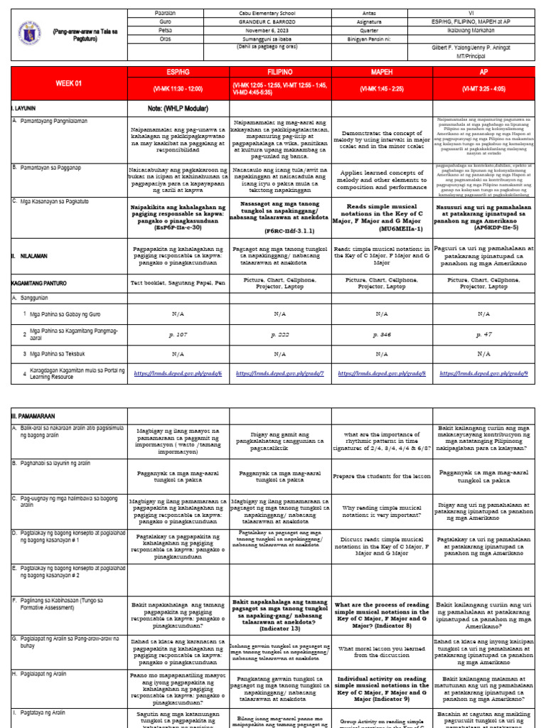 Esp, Fil.,mapeh, Ap - (11-6-23) | PDF