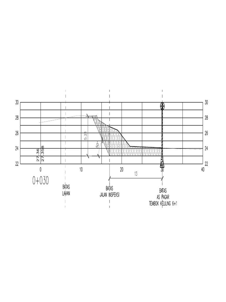 Template Geomat | PDF