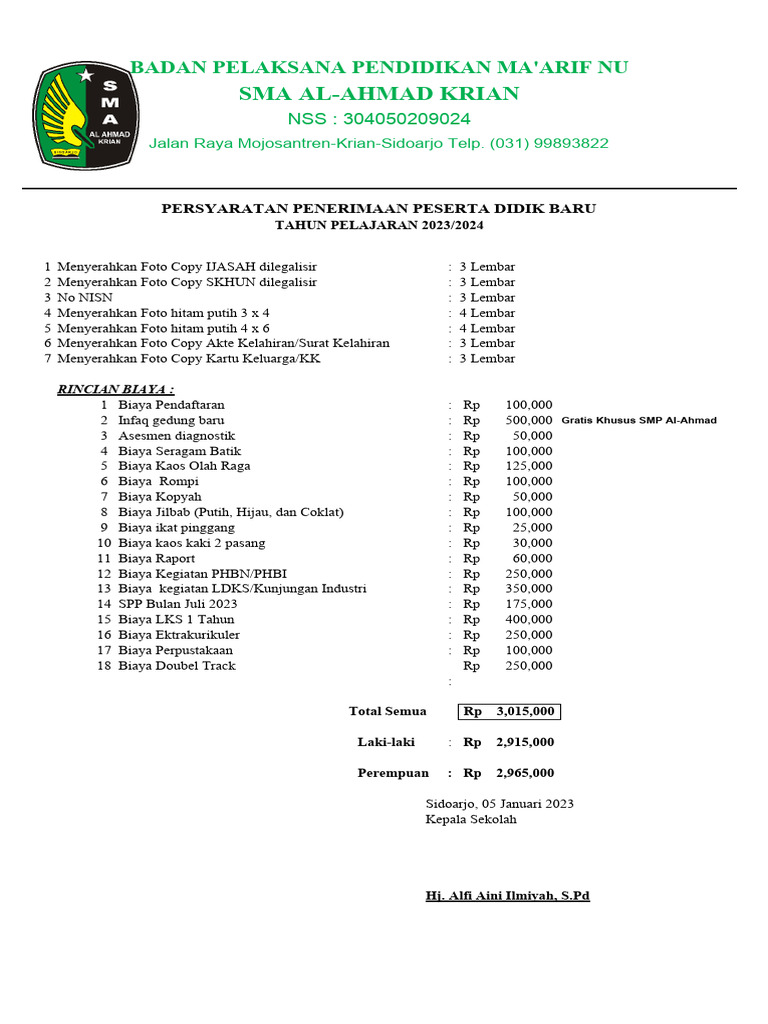 Daftar Ulang PPDB Revisi | PDF