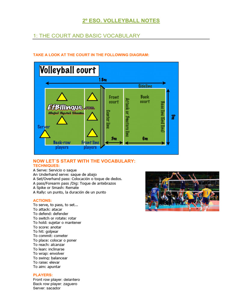 Volleyball Notes | PDF