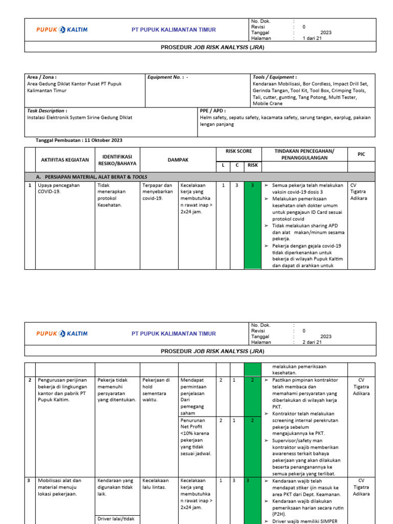 JRA Instalasi Sirine Gedung Diklat-DRAFT | PDF