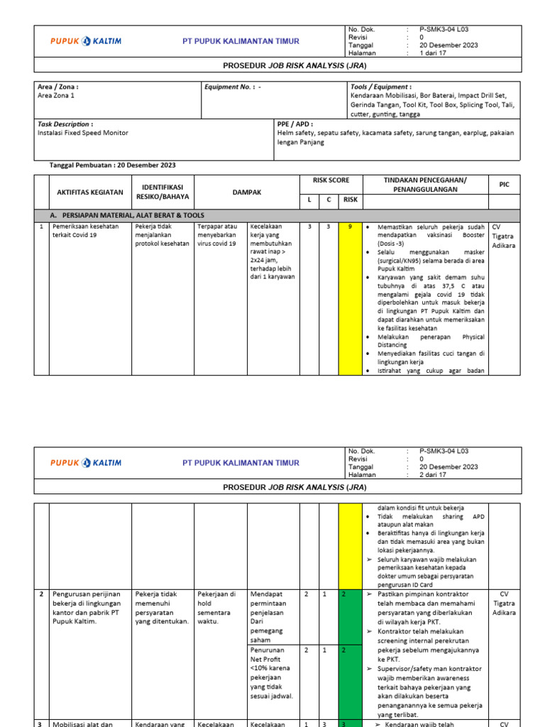 JRA Instalasi Fixed Speed Monitoring-DRAFT | PDF