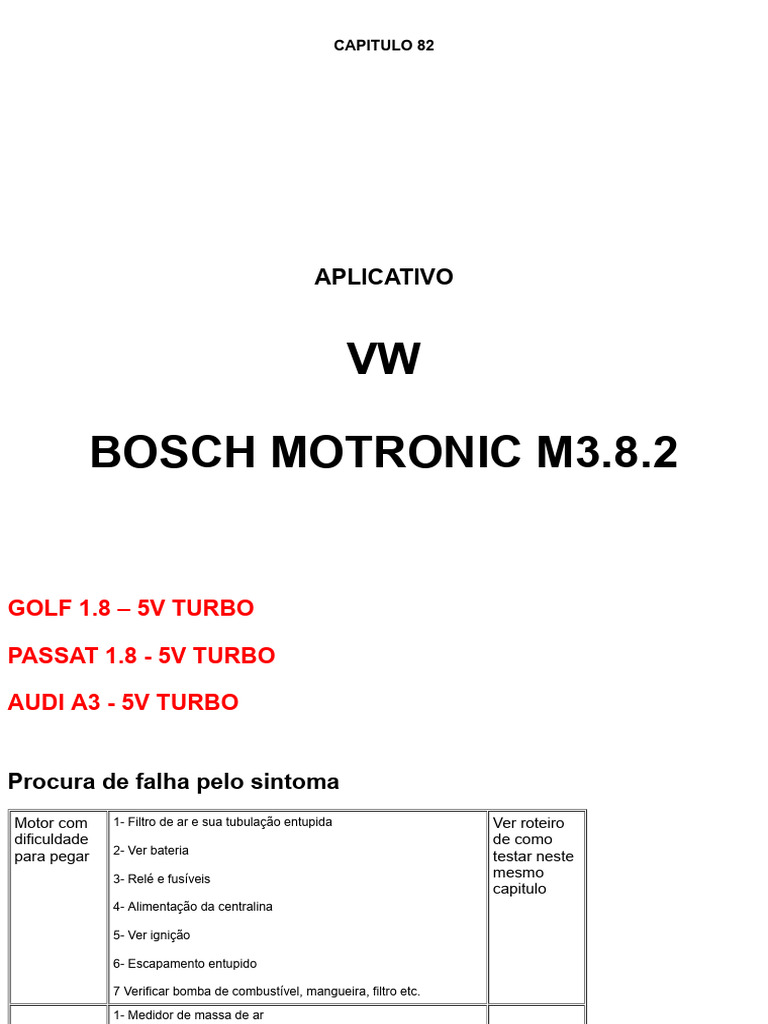 VW Turbo | PDF