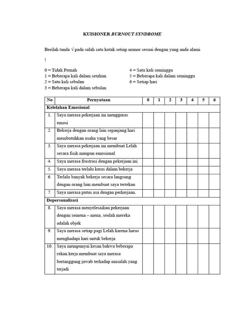 KUISIONER BURNOUT SYNDROME | PDF