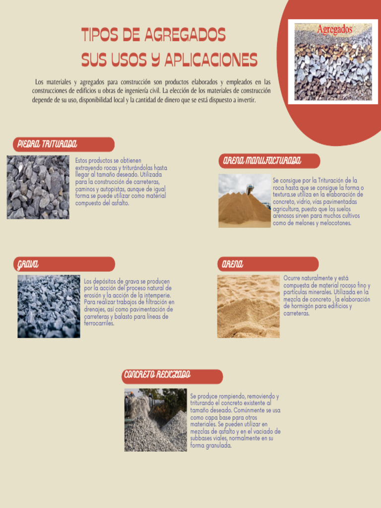 Tipos de Agregados Sus Usos y Aplicaciones | PDF | Grava | Hormigón